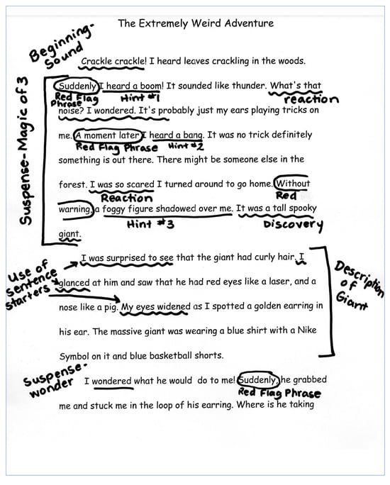 Narrative Writing Sample Grade 3 Narrative Writing Sample Grade 3
